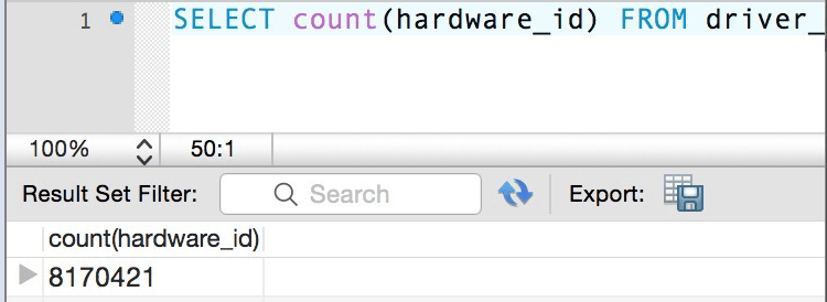 DriverEasy driver database has 8,000,000 records now - Driver Easy
