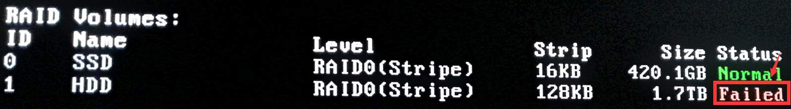 Intel RAID Failed/ Broken on Windows [Repaired] - Driver Easy