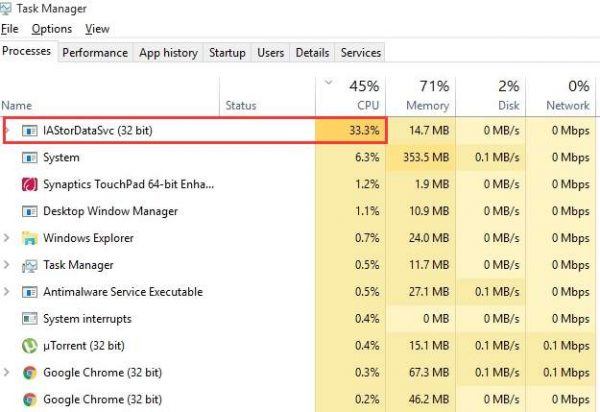 IAStorDataSvc (32 bit) High CPU Usage Caused on Windows 10 [Solved] - Driver Easy