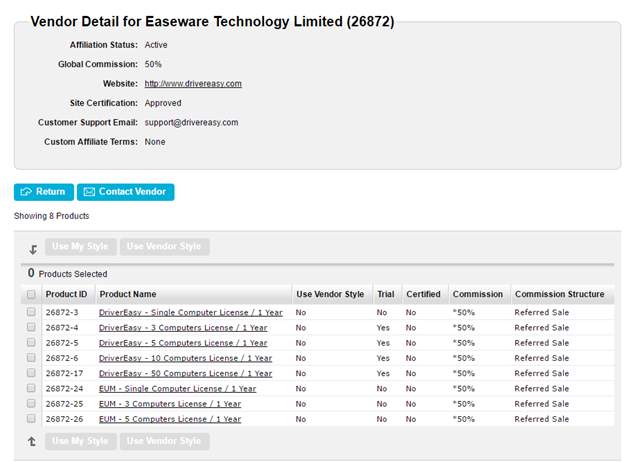 Driver Easy Affiliate – 50% Commission