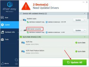 FT232R USB UART driver download easily & quickly - Driver Easy