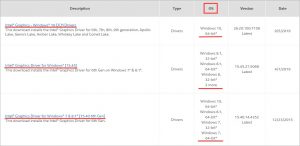 [UPDATE] Intel Iris Graphics 540 Driver | Quickly & Easily - Driver Easy