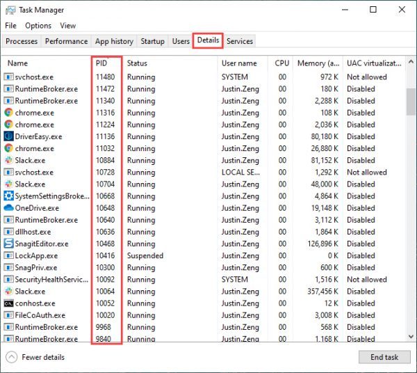 Solved Wmi Provider Host High Cpu Usage On Windows 1011 Quickly And Easily Driver Easy