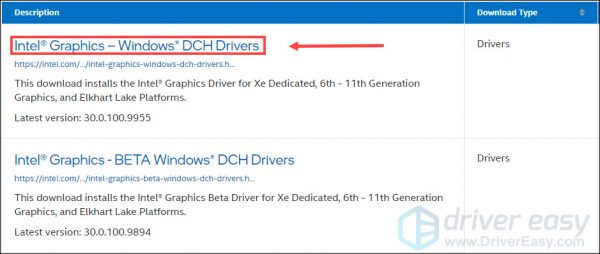 [Download] Intel Iris Xe Graphics Driver for Windows 10, 11 - Driver Easy