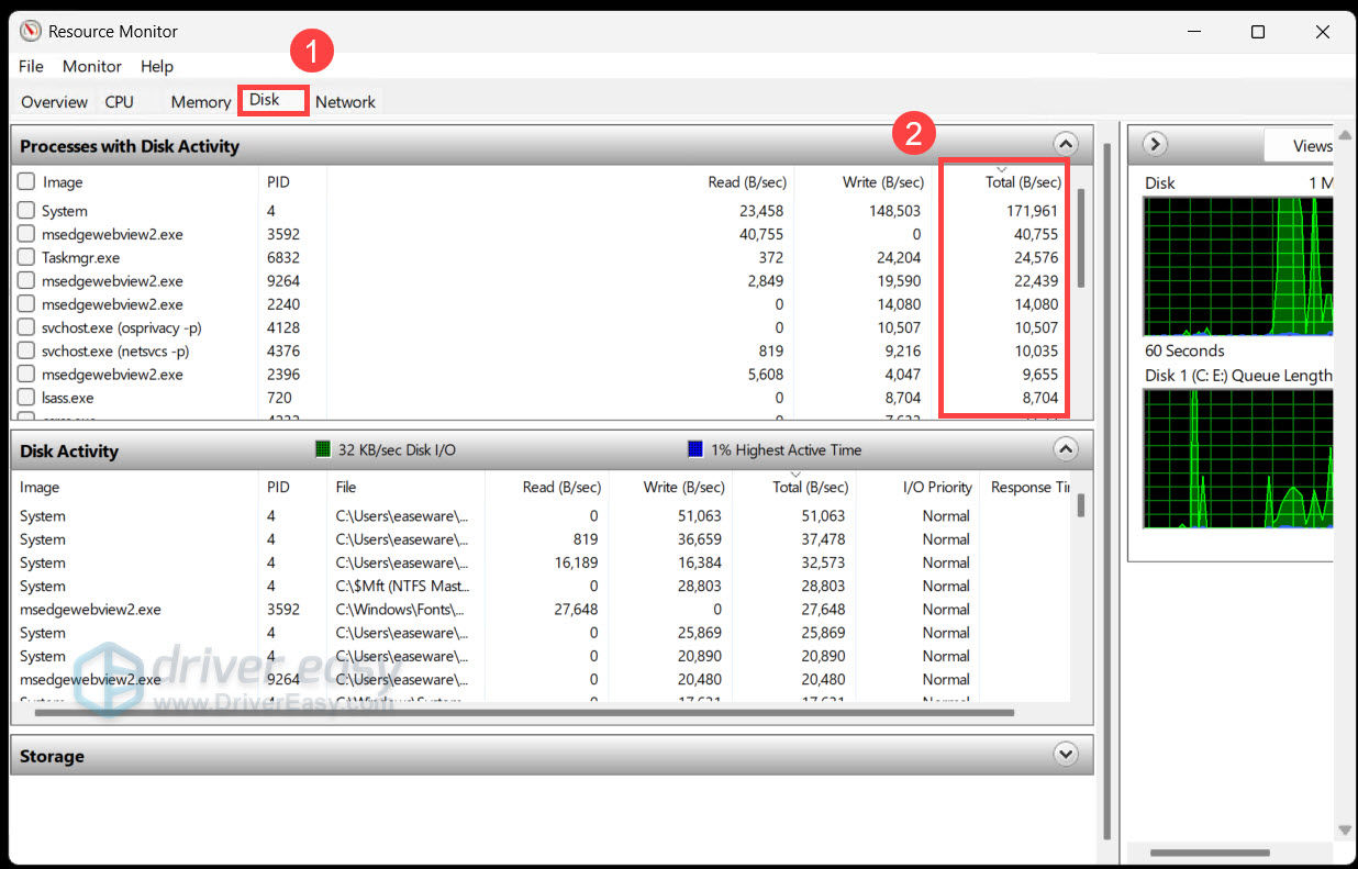 [SOLVED] 100% Disk Usage in Windows 11 - Driver Easy