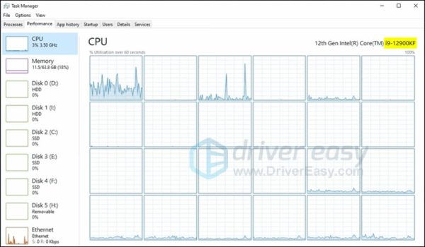 [Fixed] Modern Warfare II High CPU Usage / CPU Bottleneck - Driver Easy