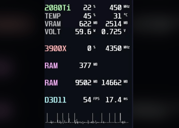 [SOLVED] Out of Video Memory Trying to Allocate a Rendering Resource - 2025 Guide - Driver Easy