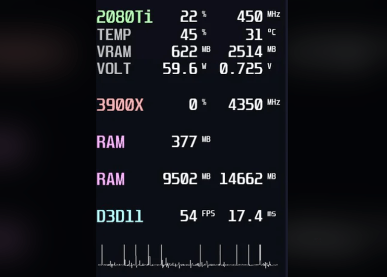 [SOLVED] Out of Video Memory Trying to Allocate a Rendering Resource - 2025 Guide - Driver Easy
