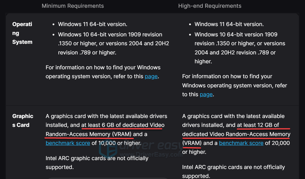 [SOLVED] Out of Video Memory Trying to Allocate a Rendering Resource ...