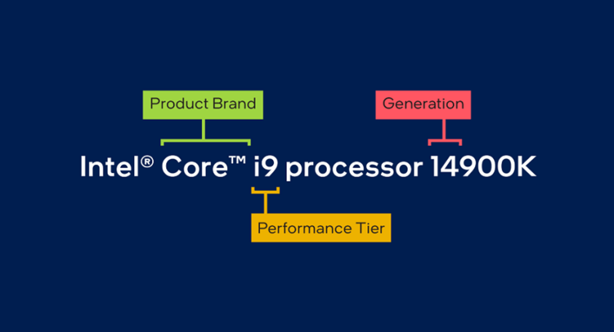 [SOLVED] Intel Extreme Tuning Utility (XTU) Not Opening - Driver Easy