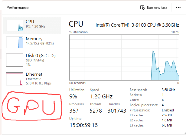GPU not showing up in Task Manager [Solved] - Driver Easy