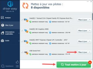 Télécharger FTDI drivers pour Windows 10, 8, 7 - Driver Easy France
